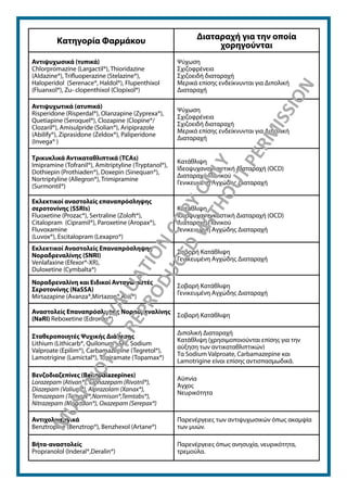 SVH_Psychiatric_GRK2_Watermarked | PDF