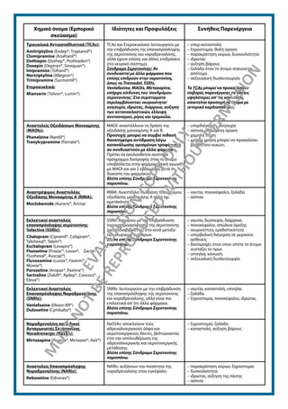 SVH_Psychiatric_GRK2_Watermarked | PDF