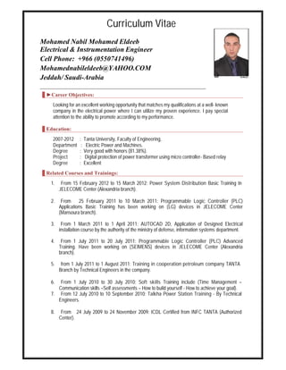 Mohamed Eldeeb | PDF