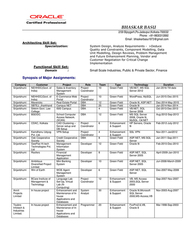 Resume_Bhaskar_Basu | PDF