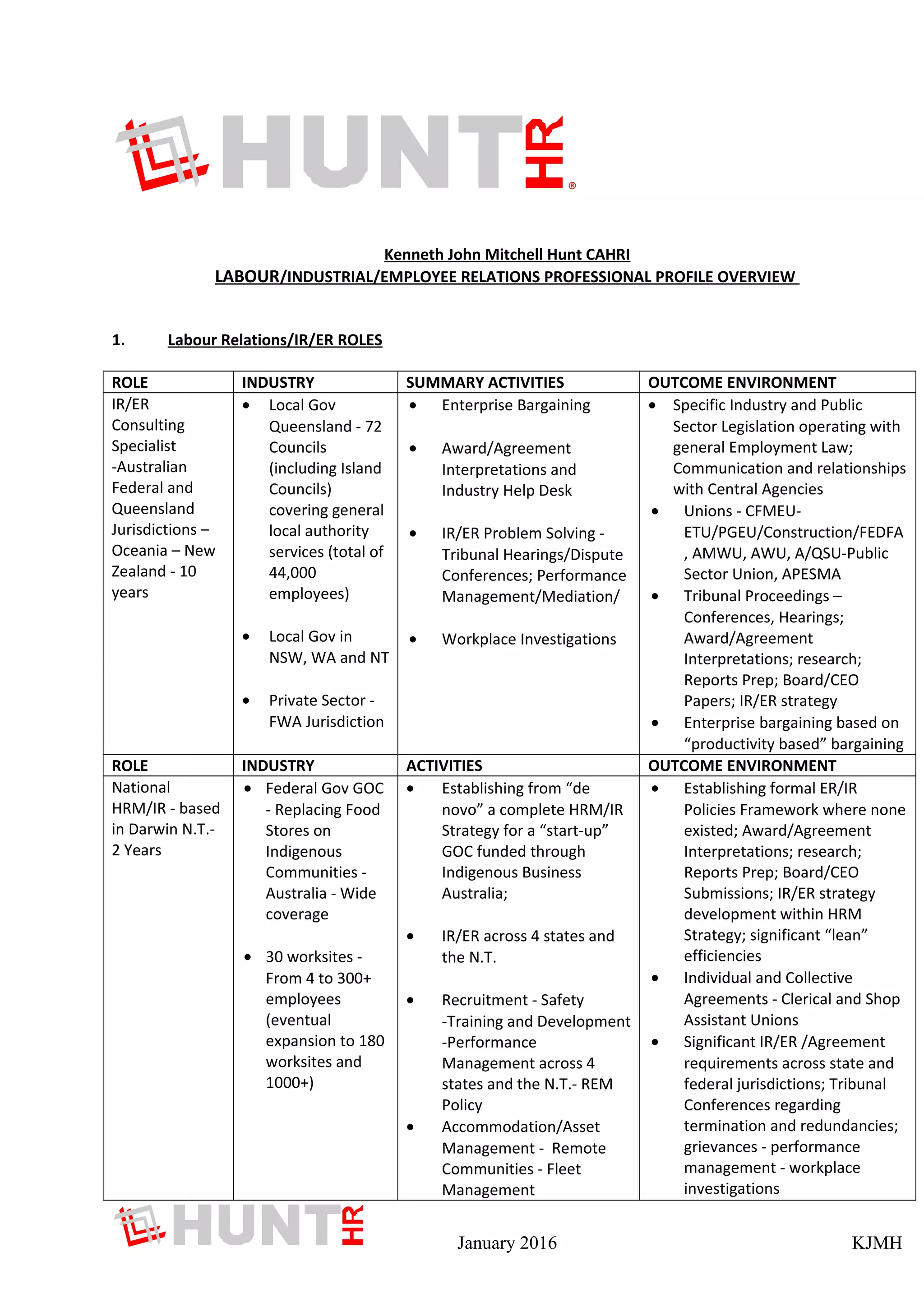 Kenneth Hunt Professional PP - January 2016 | PDF