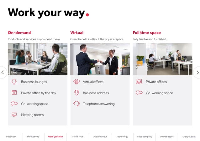 Regus Highlights | PPT