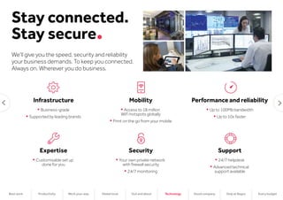 Regus Highlights | PDF | Business Administration | Business