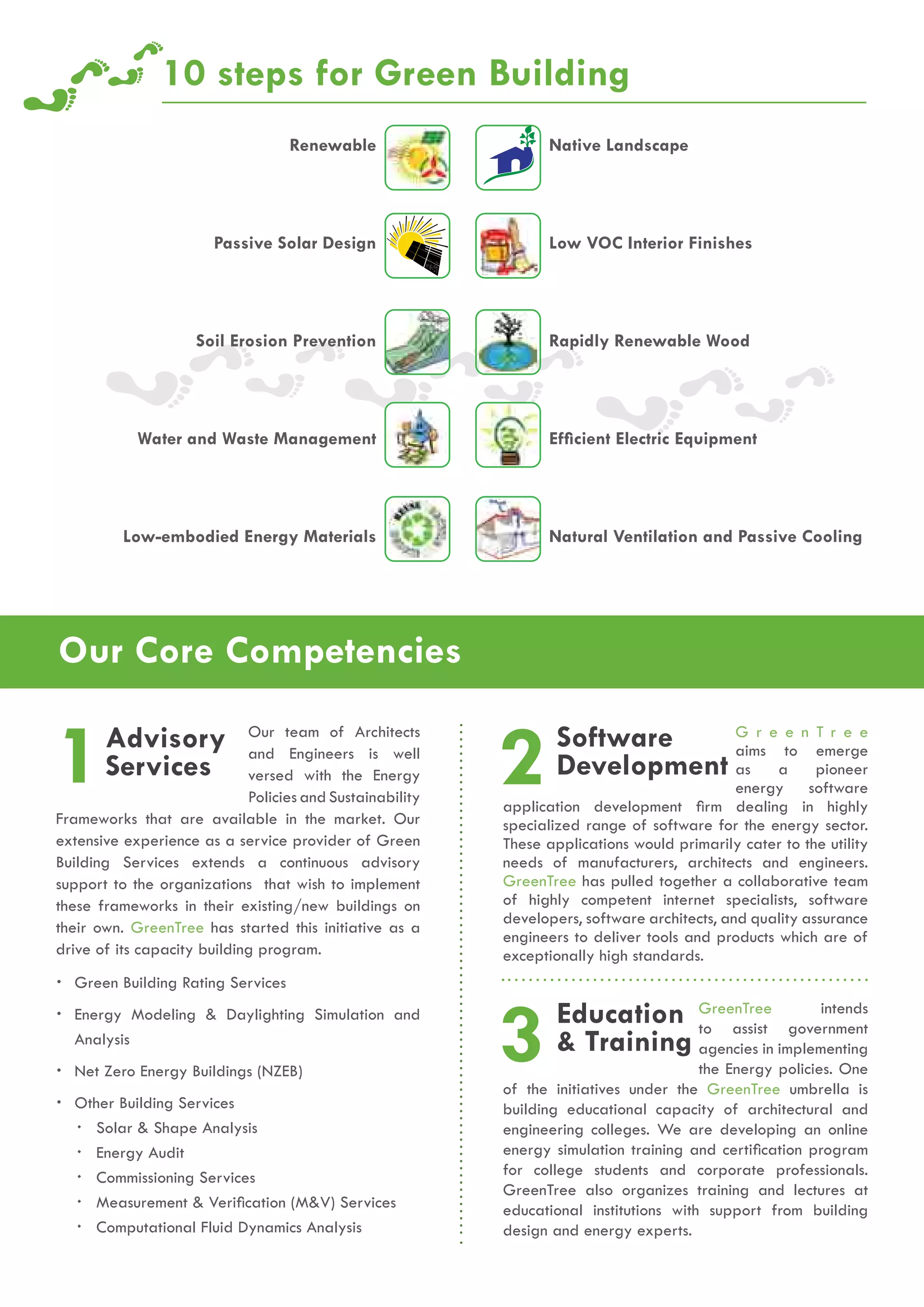 GreenTree Brochure | PDF