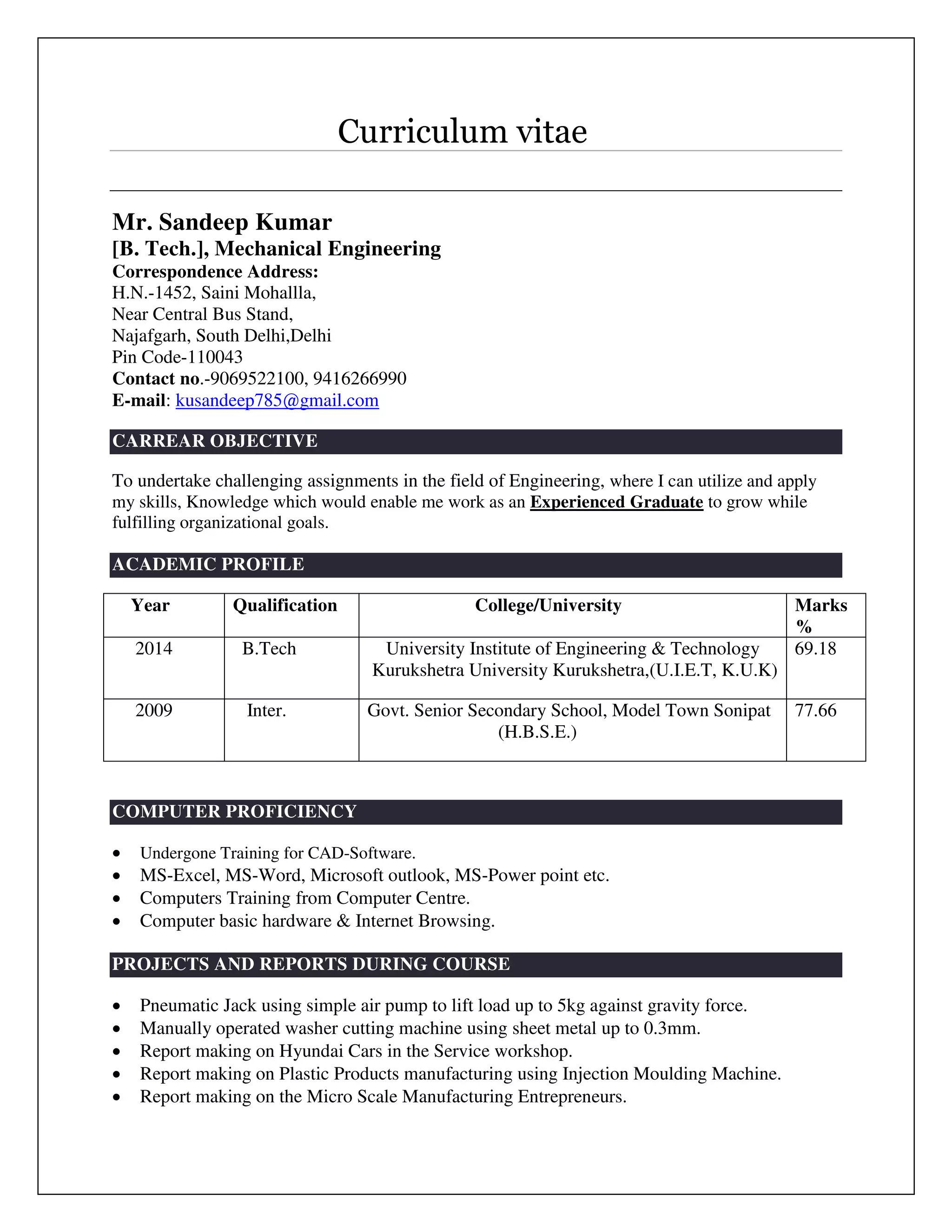 CURRICULUM VITAE-Sandeep (1) | PDF