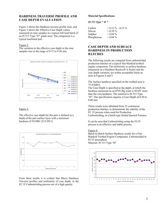 ASM Chennai paper | PDF