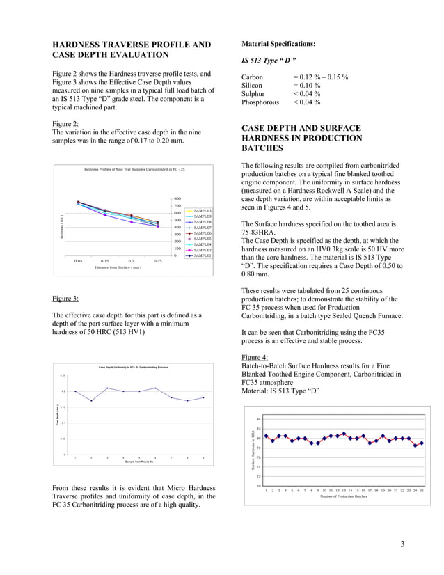 ASM Chennai paper | PDF