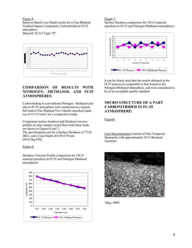 ASM Chennai paper | PDF