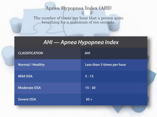 Intro to Sleep Apnea for healthcare providers | PPTX