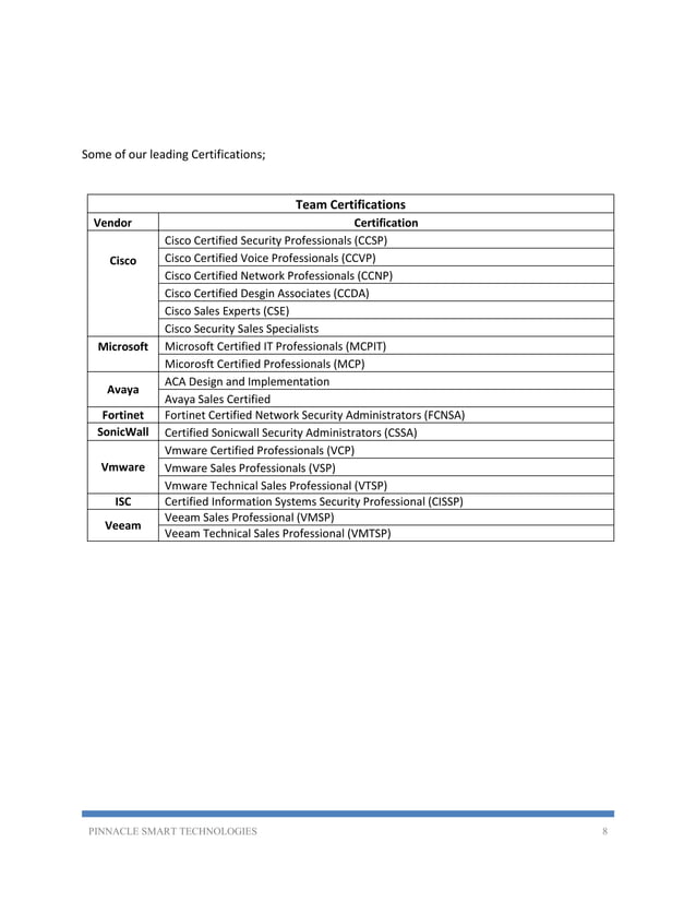 Pinnacle Computer Systems | PDF | Computer Networking | Computing