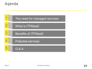 IT Financial Management (ITFM) as a Service | PPT