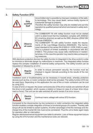 F6 instruction manual | PDF