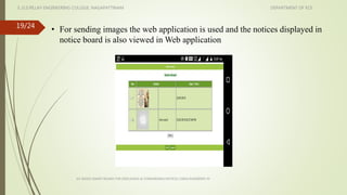 IoT based Smart board for Displaying and Forwarding notices using ...