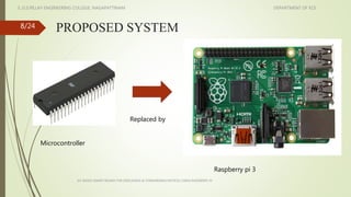 IoT based Smart board for Displaying and Forwarding notices using Raspberry Pi | PPTX