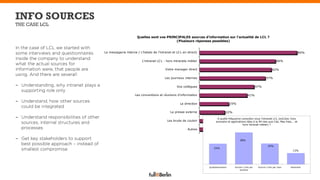 Modern Intranets | PDF | Internet | Computing