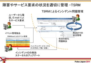 F6_web_tbsm-tsrm | PPT