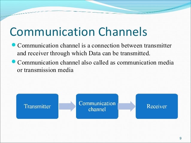 Types Of Communication Channels Types Of Communication Channels For