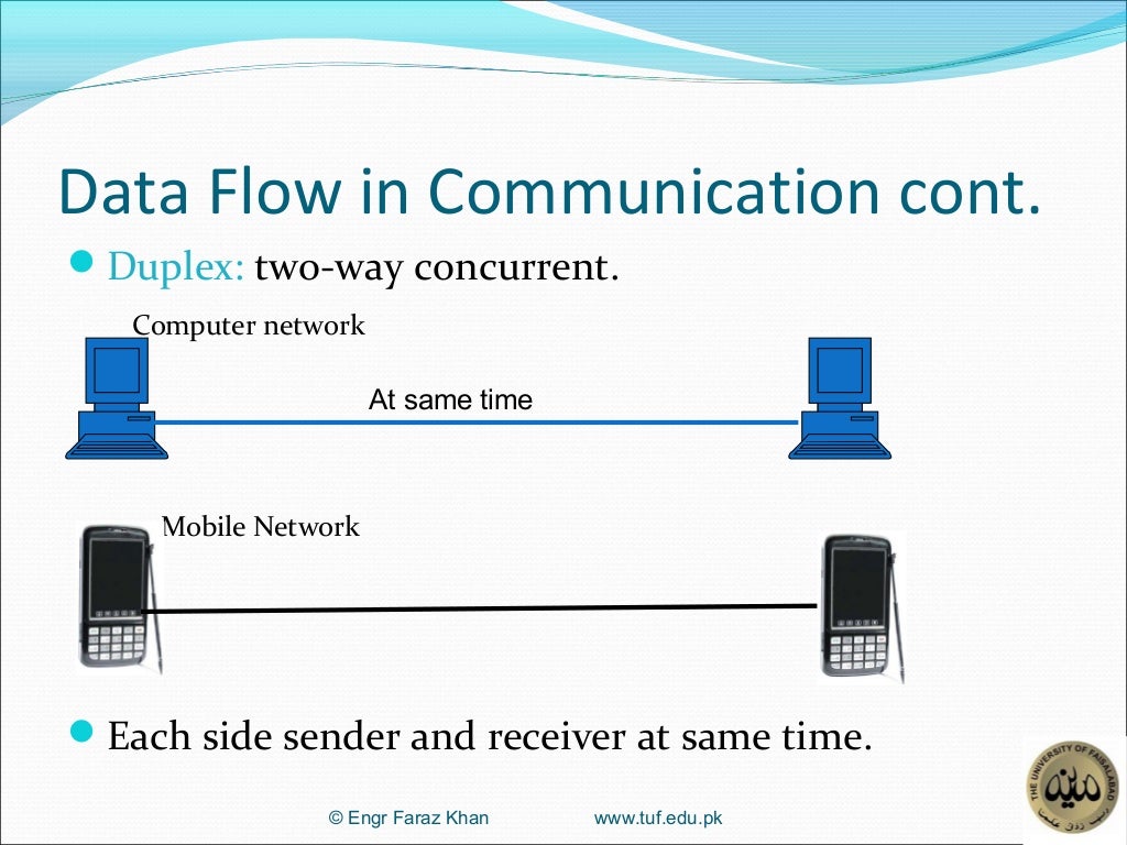 Data Communication Lecture It Slide 2