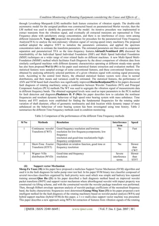 Condition Monitoring of Rotating Equipment Considering the Cause and Effects of Vibration: A ...