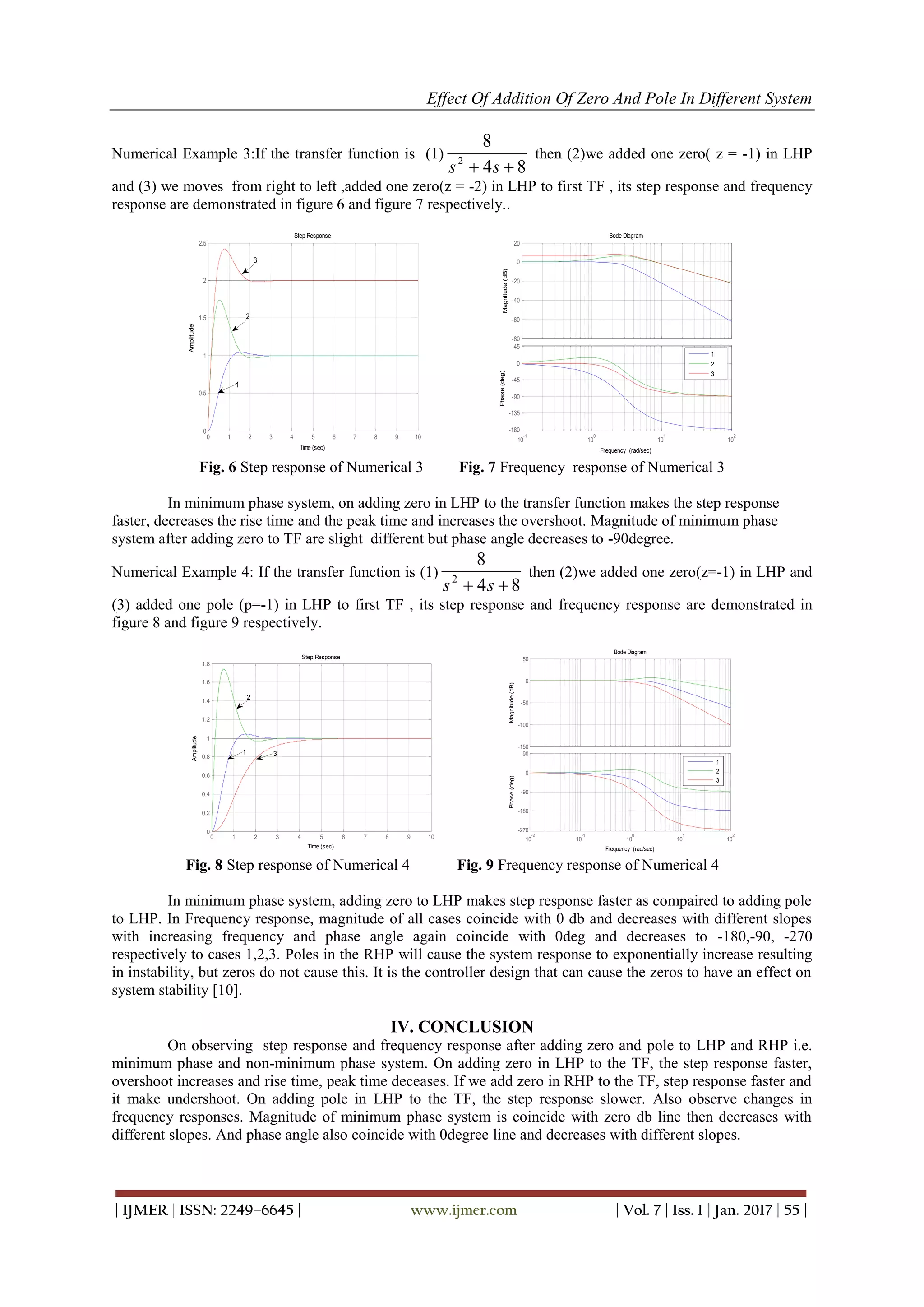 Effect of Addition of Zero and Pole in Different System | PDF