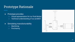 Final Design Review | PPT