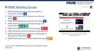 Principles for responsible Management education .pptx