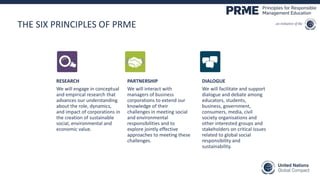 Principles for responsible Management education .pptx