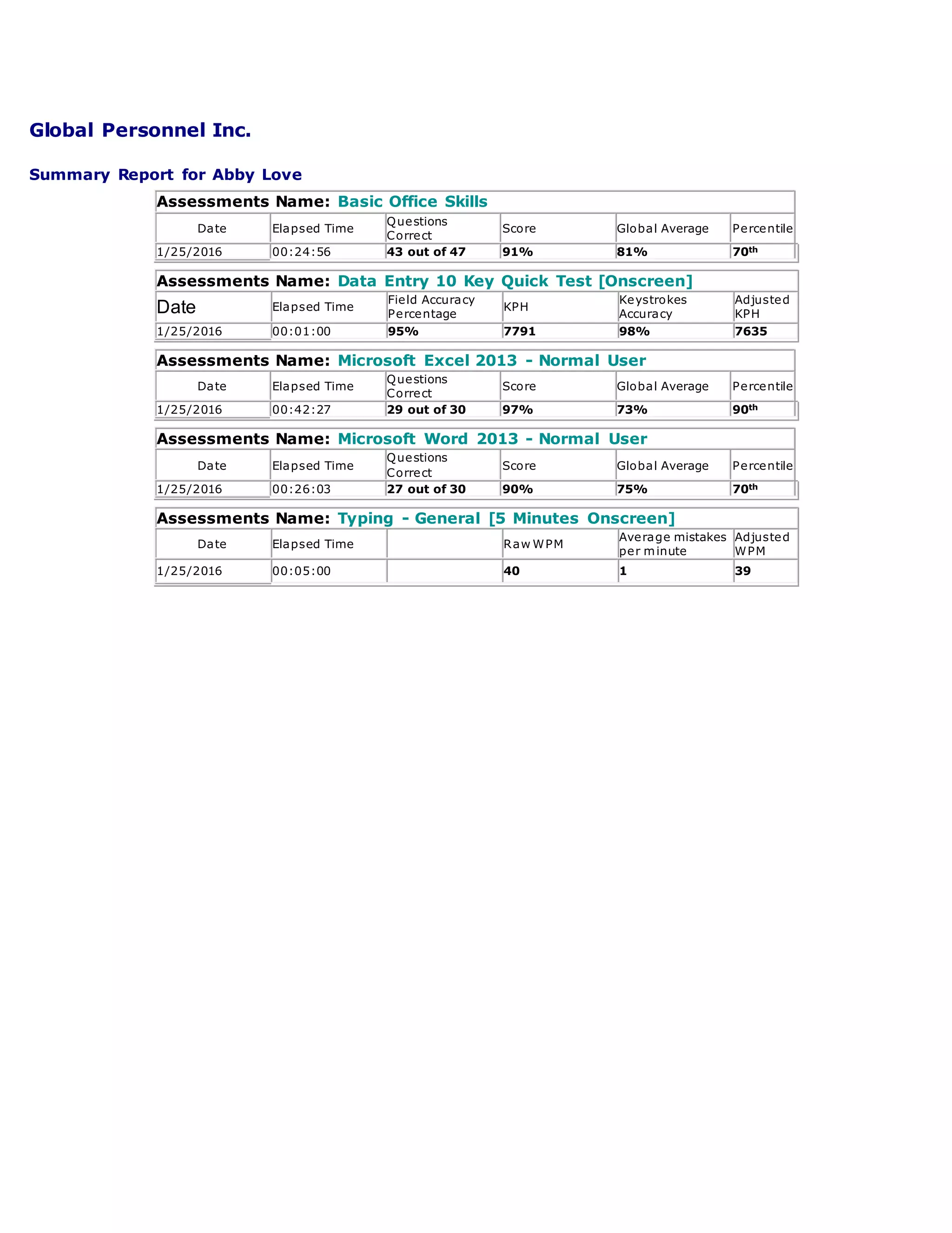 Skills Assessment | DOCX