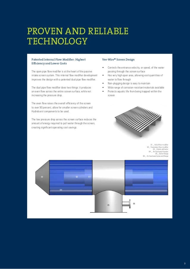 Passive_Intake_Screens