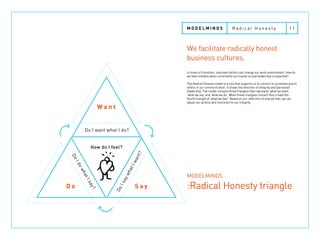 Modelminds Visual Changemaking and Consultancy | PPT