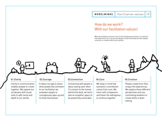 Modelminds Visual Changemaking and Consultancy | PPT