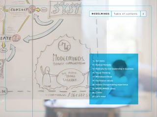 Modelminds Visual Changemaking and Consultancy | PPT