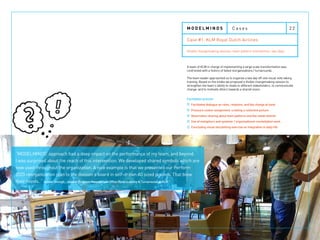 Modelminds Visual Changemaking and Consultancy | PPT