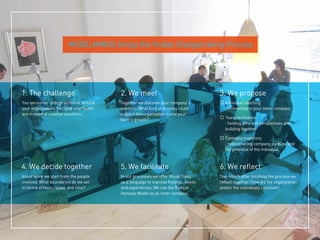 Modelminds Visual Changemaking and Consultancy | PPT