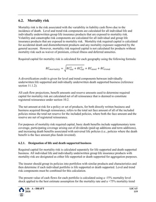 LICAT | PDF
