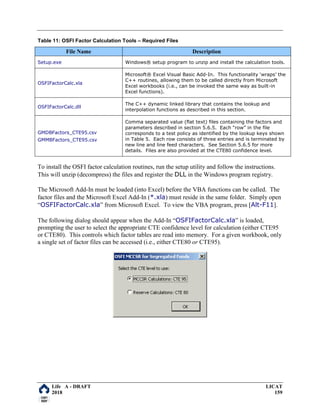 LICAT | PDF