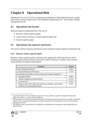LICAT | PDF