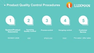 Quality Control | PPTX