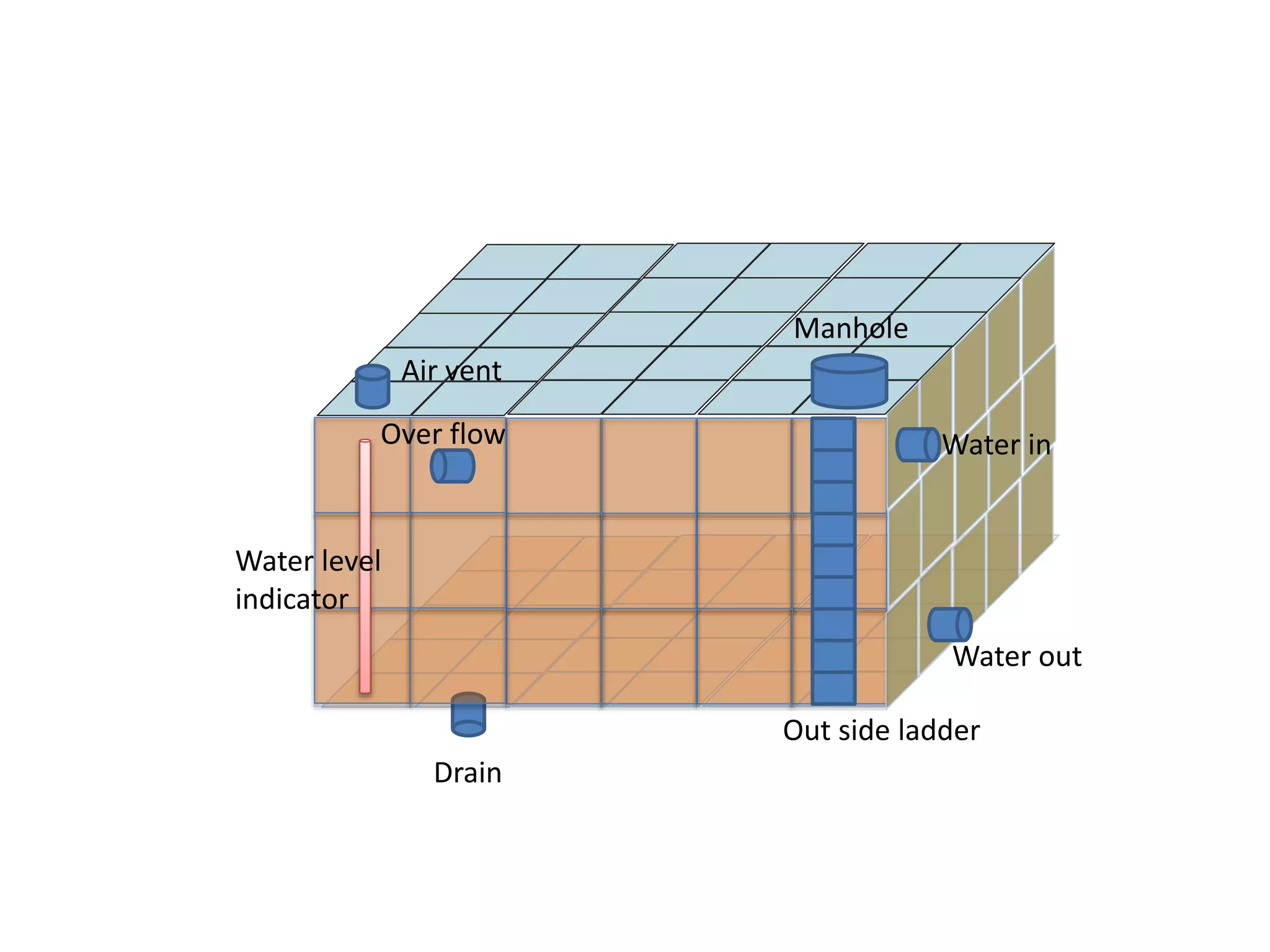 GRP drawing 6 m | PPTX | Civil Engineering Industry | Industries