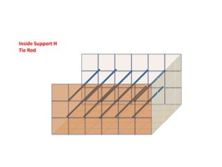 GRP drawing 6 m | PPTX | Civil Engineering Industry | Industries