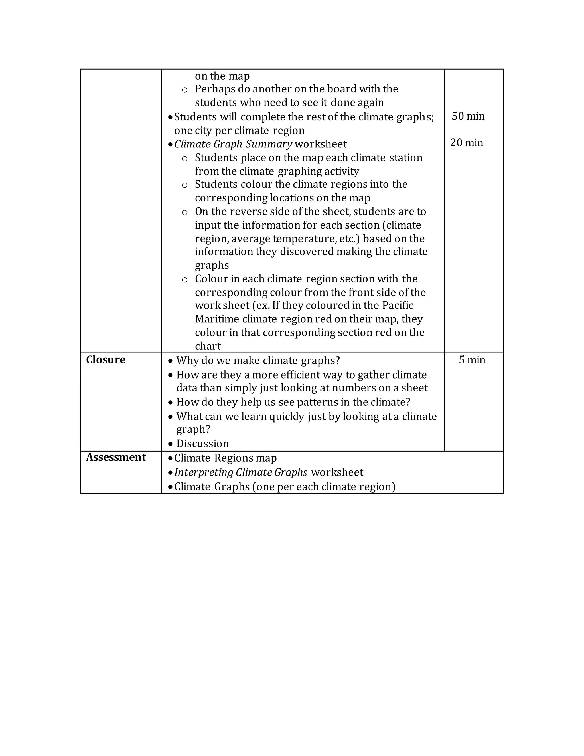 Interpreting Climate Graphs | DOCX