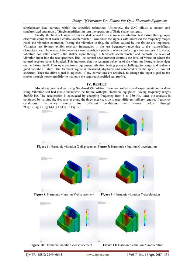 Design of Vibration Test Fixture for Opto-Electronic Equipment | PDF
