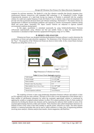 Design of Vibration Test Fixture for Opto-Electronic Equipment | PDF
