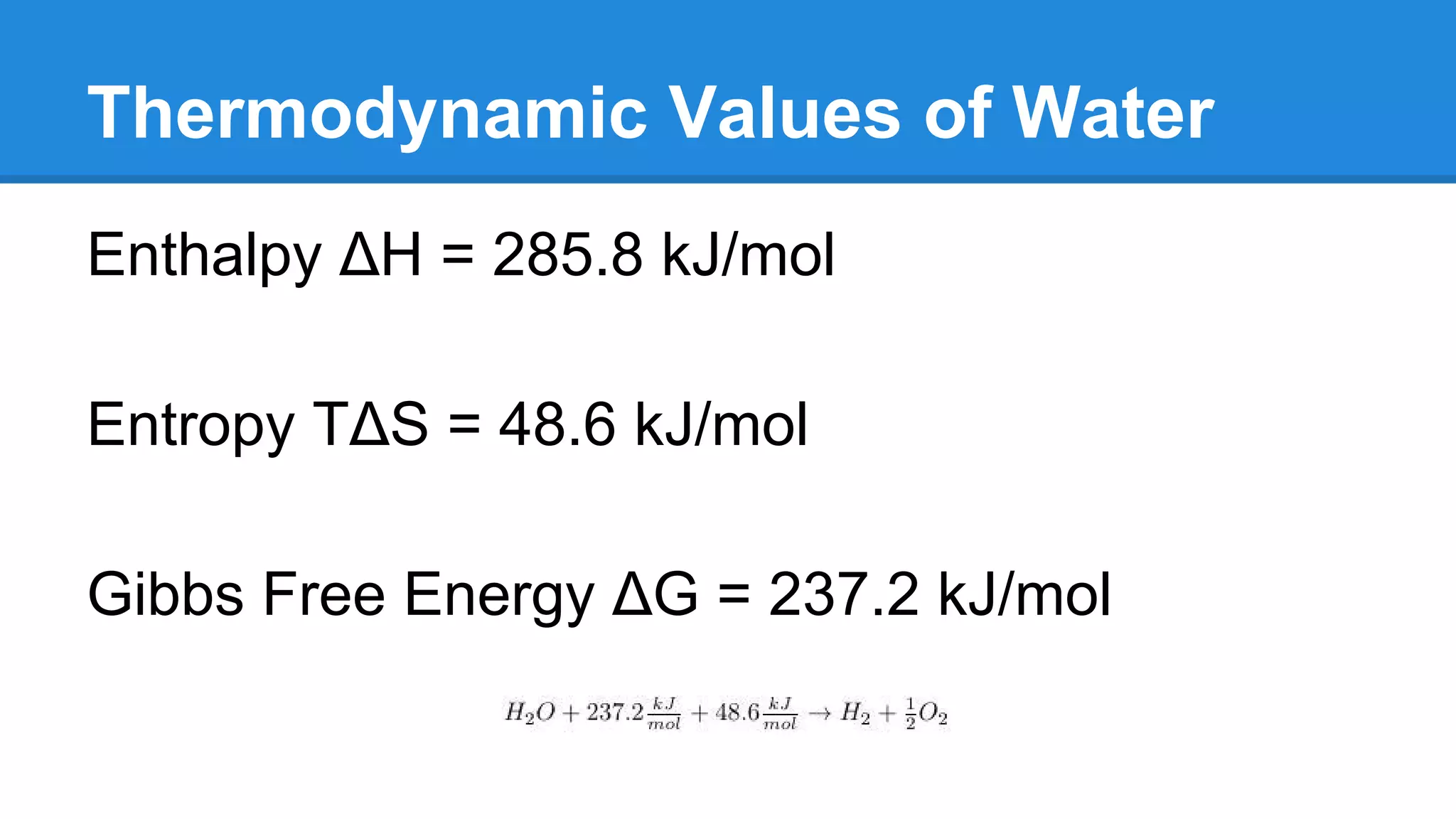 PEM Water Electrolysis | PDF