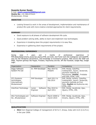 susanta_resume | PDF