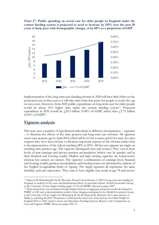 20151103 CASPeR An Overview Report