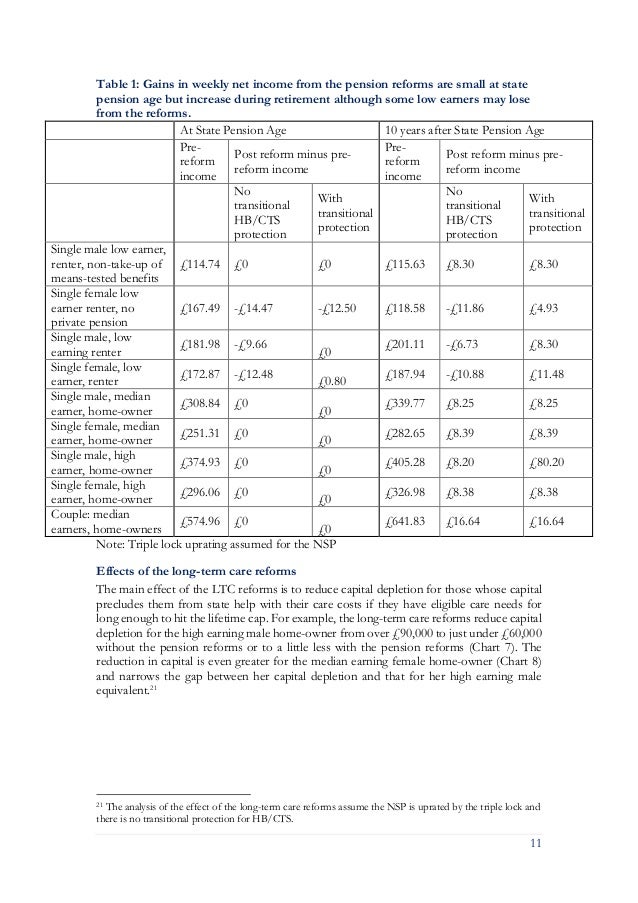 20151103 CASPeR An Overview Report