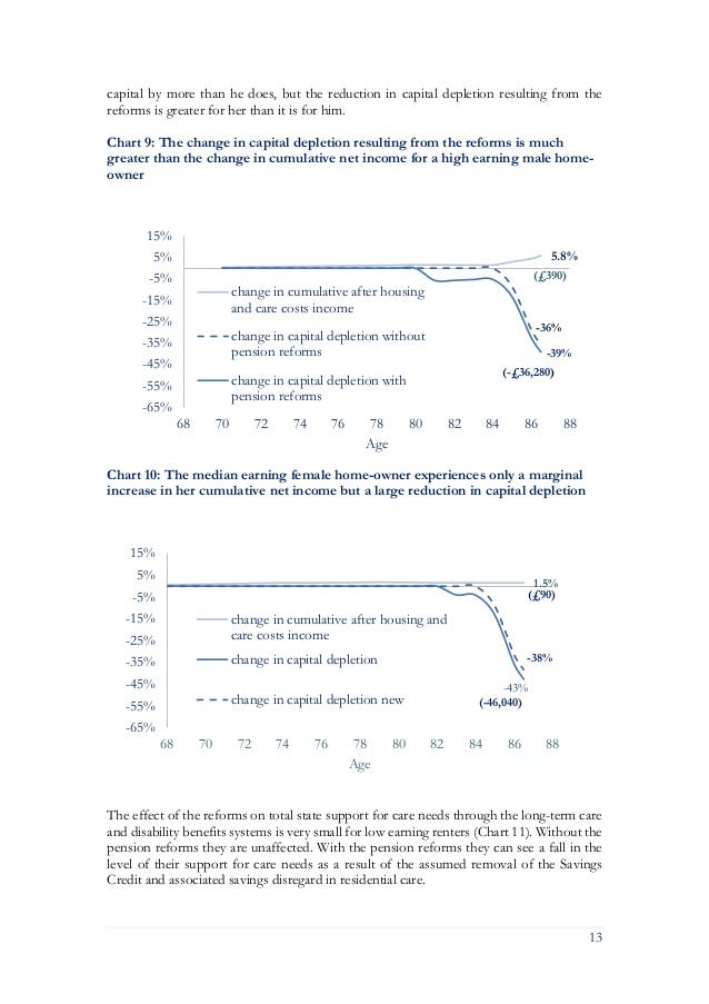 20151103 CASPeR An Overview Report