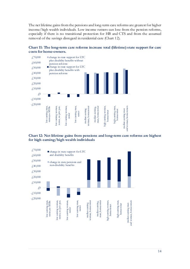 20151103 CASPeR An Overview Report