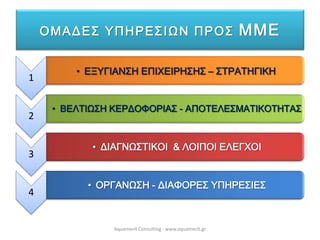 Aquamerit - Presentation of services | PPT